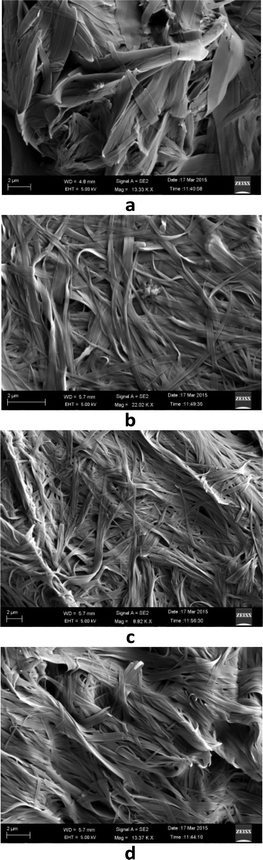 Hydrogen bonding-induced conformational change in a crystalline sugar ...