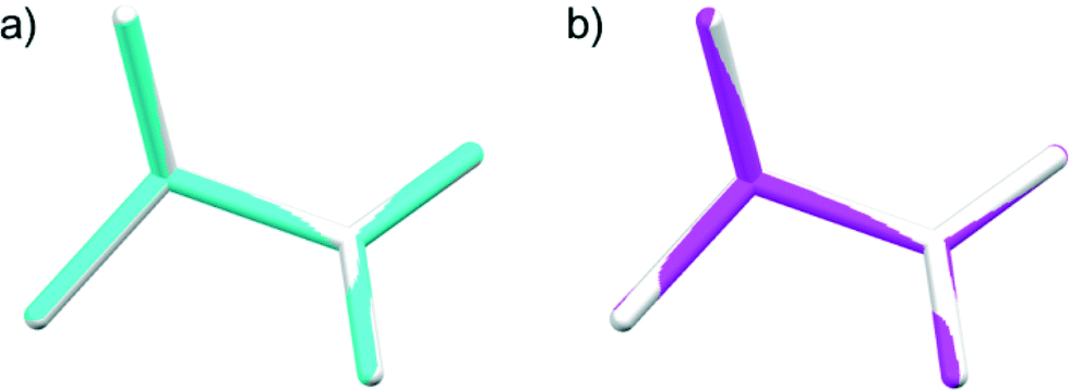 Single-crystal structure determination from microcrystalline powders (∼ ...