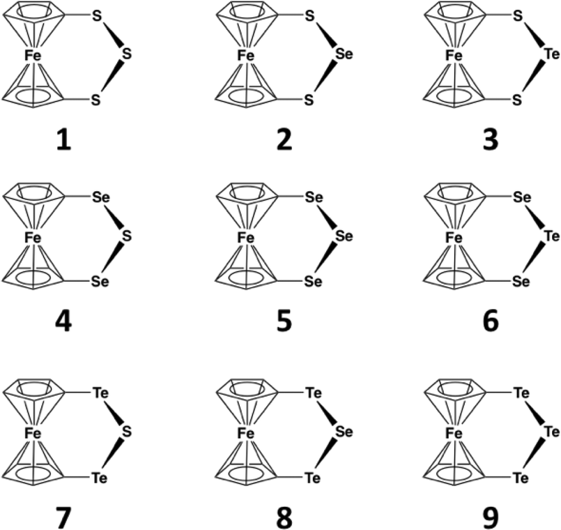Chalcogen–chalcogen secondary bonding interactions in ...