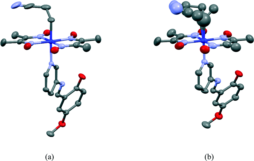 Control of the photochromic behavior of cobaloxime complexes with ...