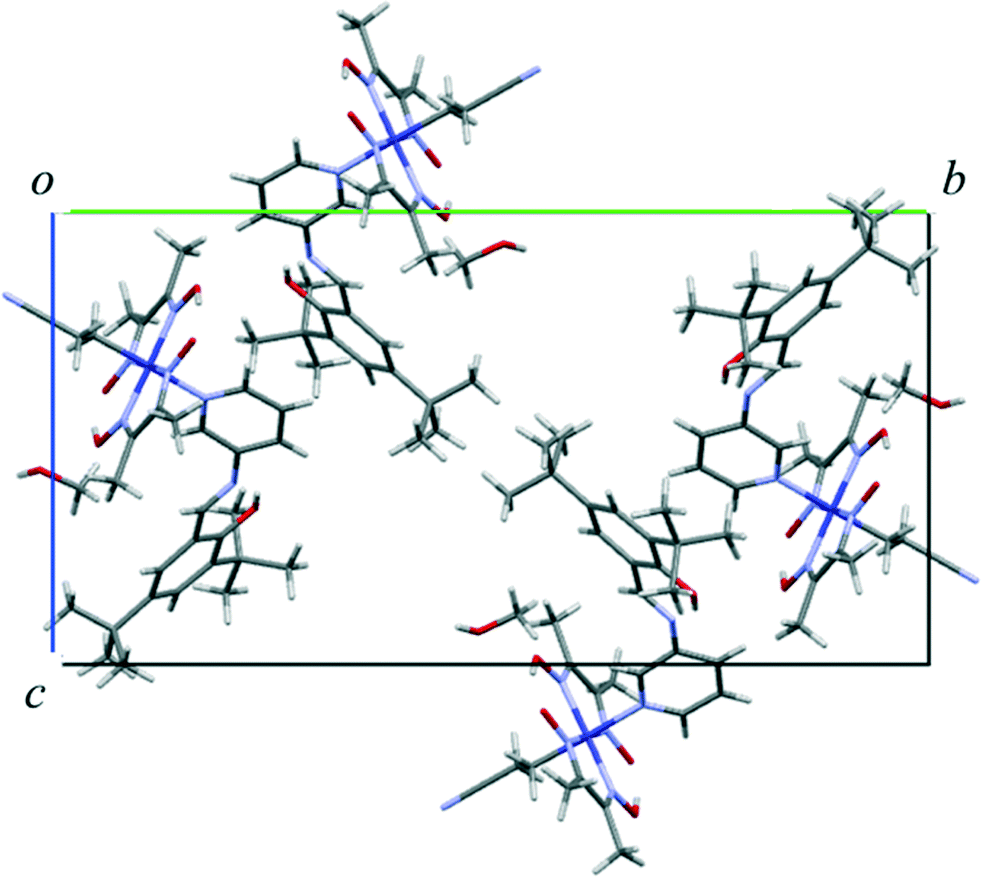 Control of the photochromic behavior of cobaloxime complexes with ...