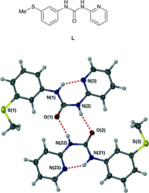 Anion hydrogen bonding from a ‘revealed’ urea ligand - CrystEngComm ...