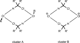 A family of heterotetrameric clusters of chloride species and ...