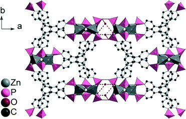 Synthesis and characterisation of the porous zinc phosphonate [Zn 2 (H ...