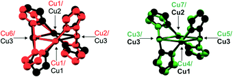 Flexible chiral pyrazolate-based metal–organic framework containing ...