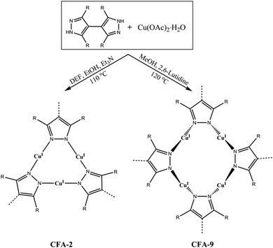 Flexible chiral pyrazolate-based metal–organic framework containing ...