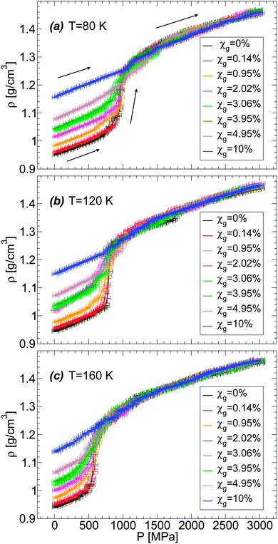 Glass polymorphism in glycerol–water mixtures: I. A computer simulation ...