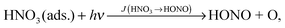 Investigations on HONO formation from photolysis of adsorbed HNO 3 on ...