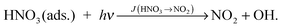 Investigations on HONO formation from photolysis of adsorbed HNO 3 on ...