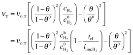 An analytical model of hydrogen evolution and oxidation reactions on ...