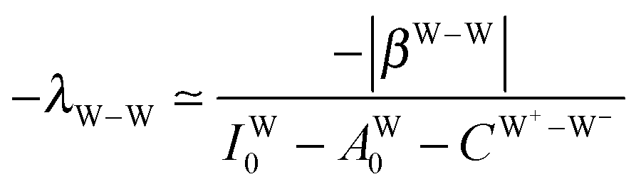 Electronic origin of the dependence of hydrogen bond strengths on ...