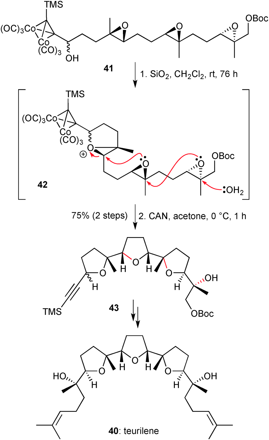 Cascade polycyclizations in natural product synthesis - Chemical ...