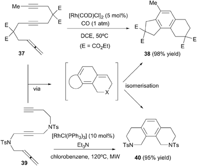 Allenes, versatile unsaturated motifs in transition-metal-catalysed [2 ...