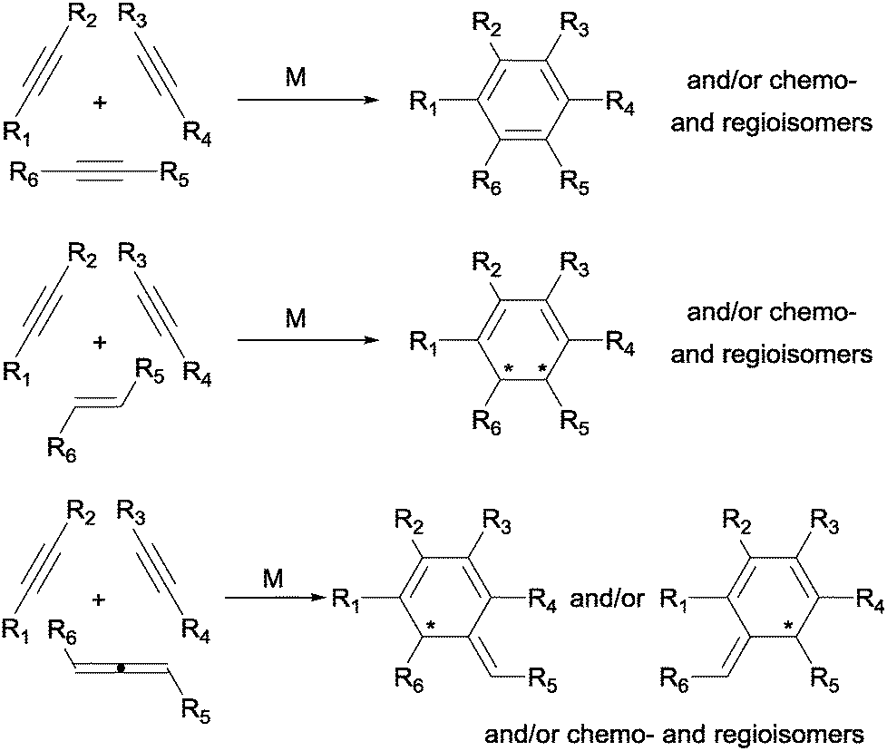 Allenes, versatile unsaturated motifs in transition-metal-catalysed [2 ...