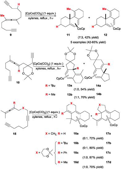 Allenes, versatile unsaturated motifs in transition-metal-catalysed [2 ...