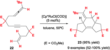 Allenes, versatile unsaturated motifs in transition-metal-catalysed [2 ...
