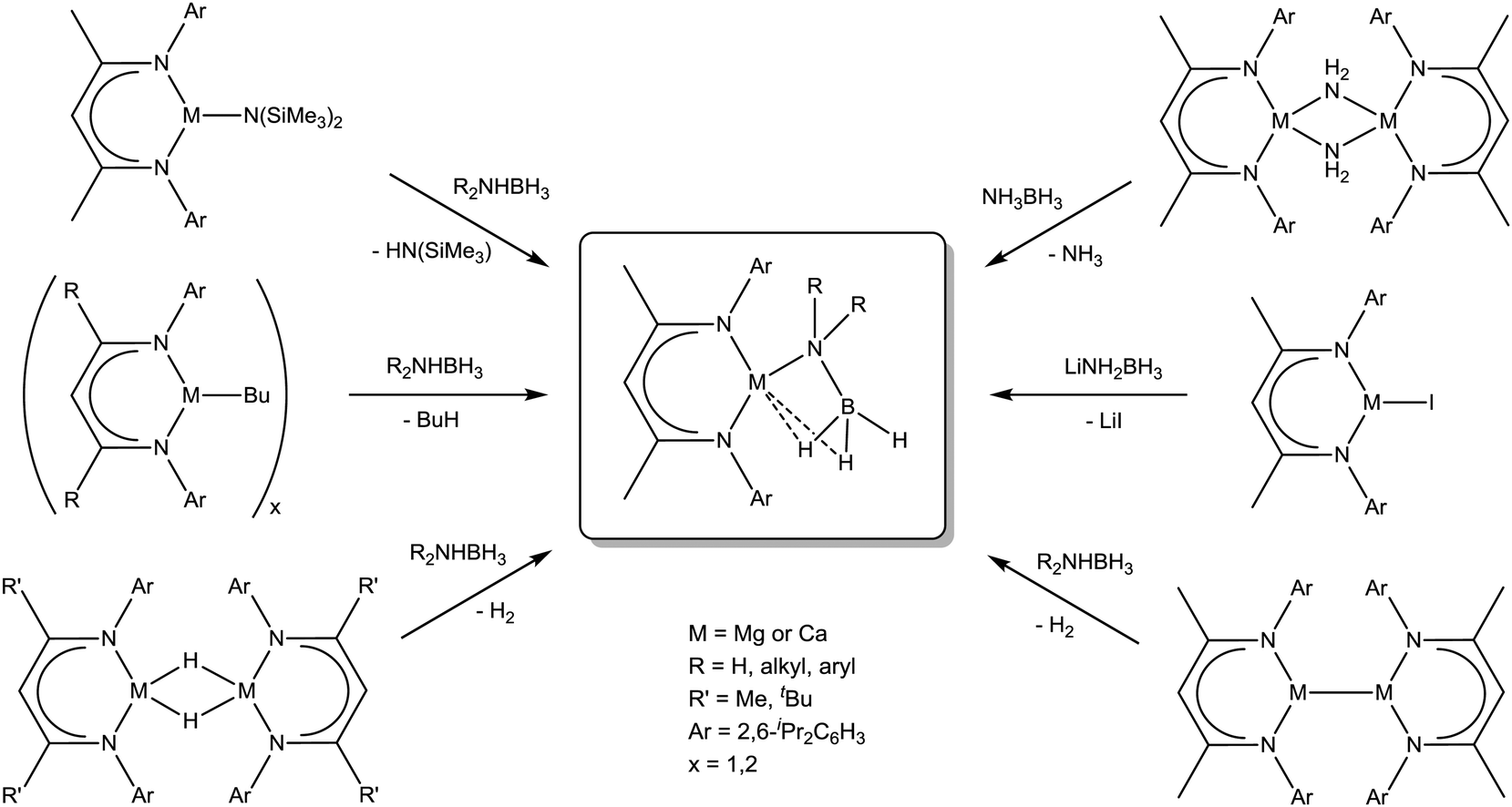 s-Block amidoboranes: syntheses, structures, reactivity and ...