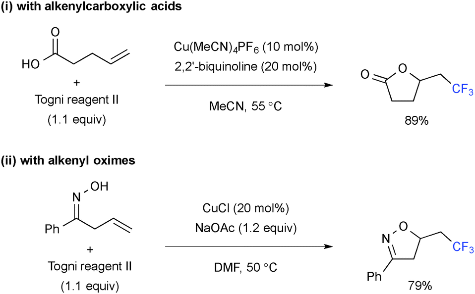Copper-catalyzed oxidative carbon–heteroatom bond formation: a recent ...