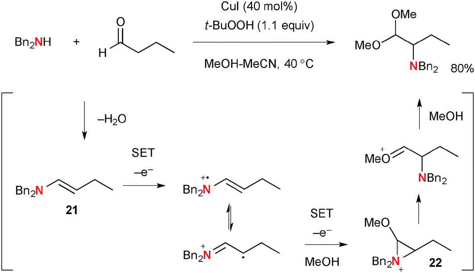 Copper-catalyzed oxidative carbon–heteroatom bond formation: a recent ...