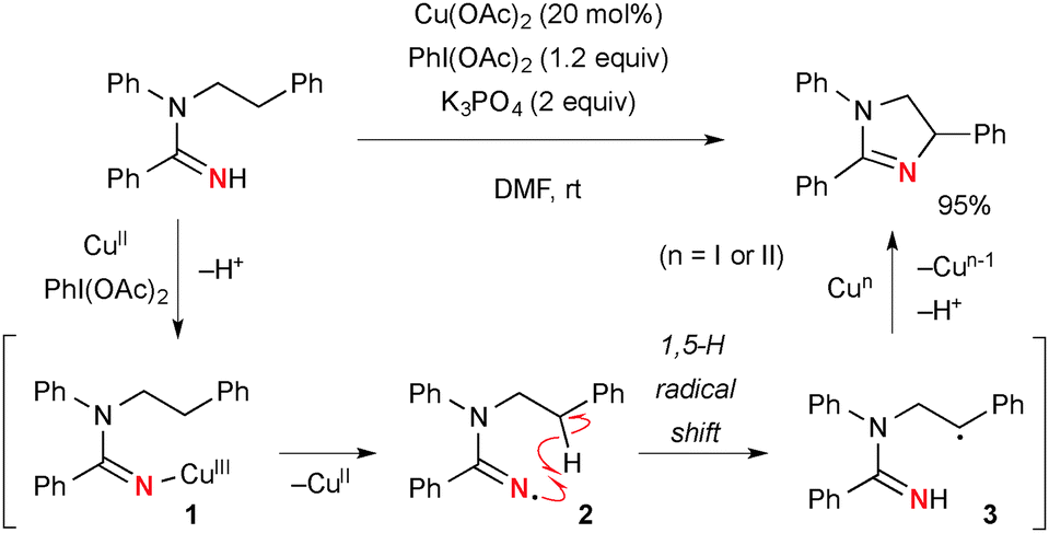 Copper-catalyzed oxidative carbon–heteroatom bond formation: a recent ...