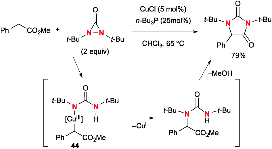 Copper-catalyzed oxidative carbon–heteroatom bond formation: a recent ...
