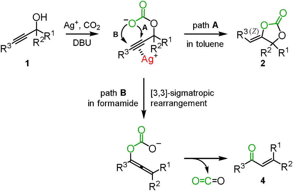 Silver-catalyzed carboxylation - Chemical Society Reviews (RSC ...