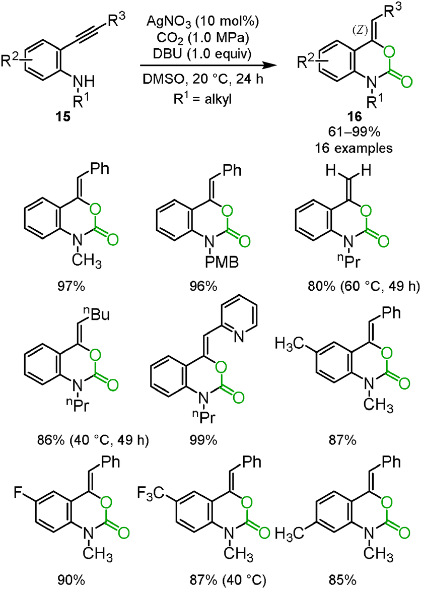 Silver-catalyzed carboxylation - Chemical Society Reviews (RSC ...