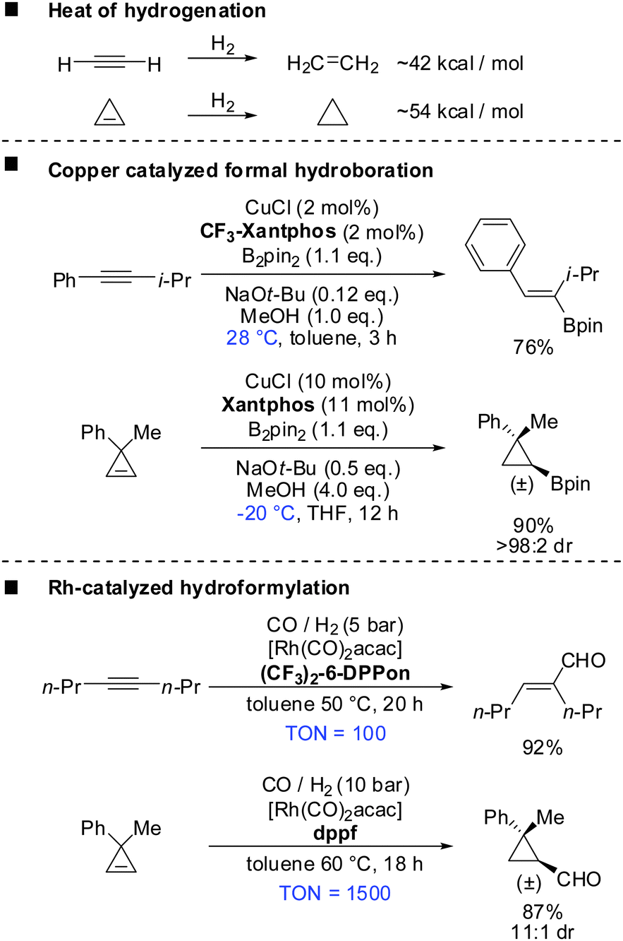 Copper mediated carbometalation reactions - Chemical Society Reviews ...