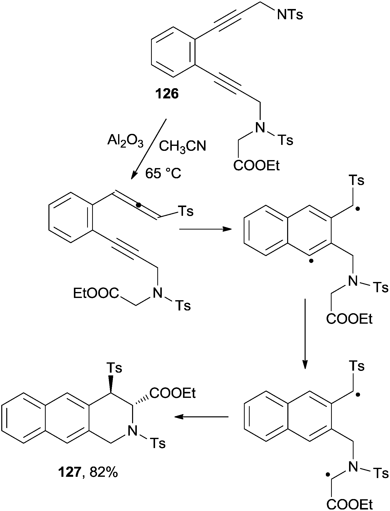 (Hetero)aromatics from dienynes, enediynes and enyne–allenes - Chemical ...