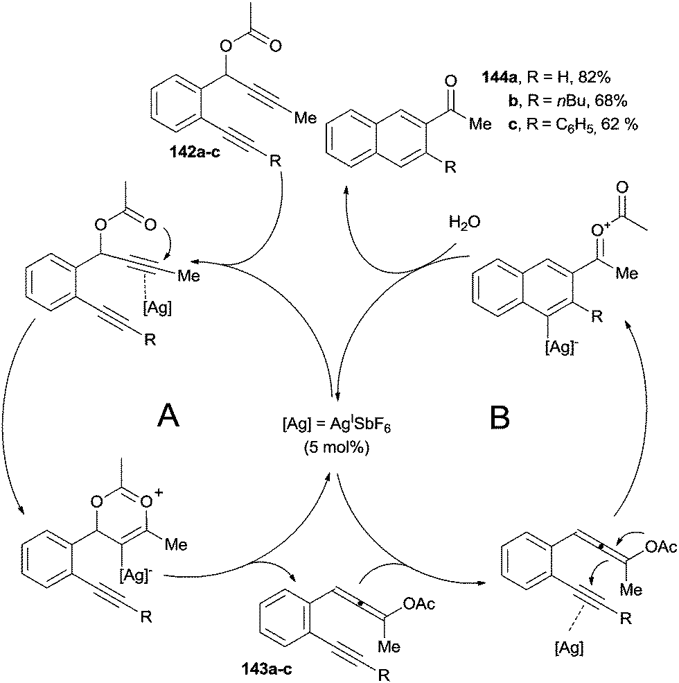 (Hetero)aromatics from dienynes, enediynes and enyne–allenes - Chemical ...