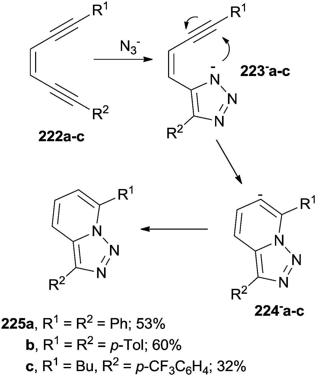 (Hetero)aromatics from dienynes, enediynes and enyne–allenes - Chemical ...