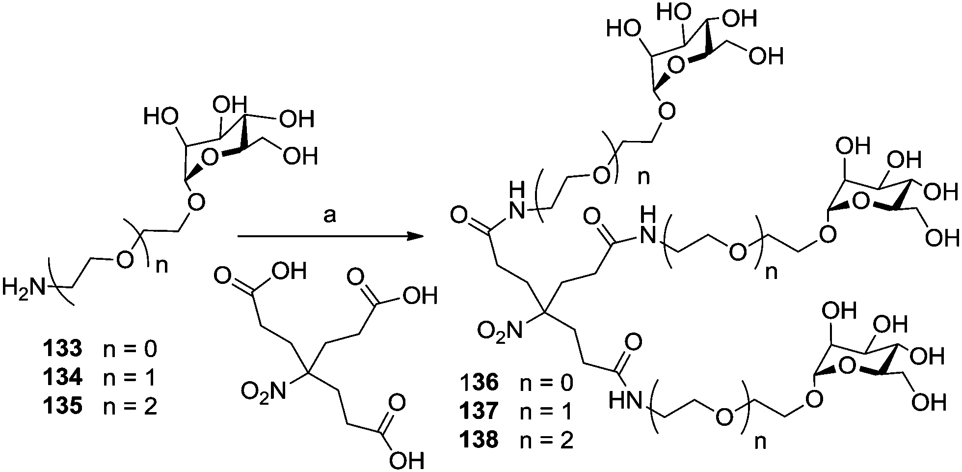Organizing multivalency in carbohydrate recognition - Chemical Society ...