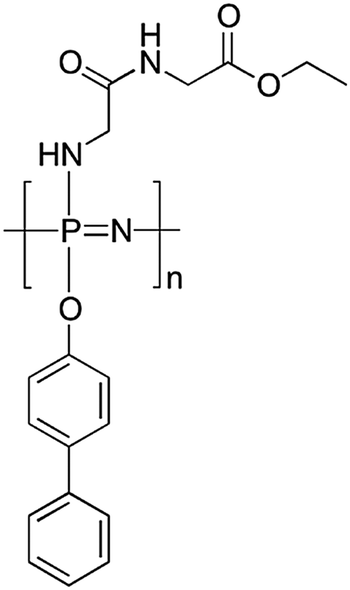 Preparation of polyphosphazenes: a tutorial review - Chemical Society ...