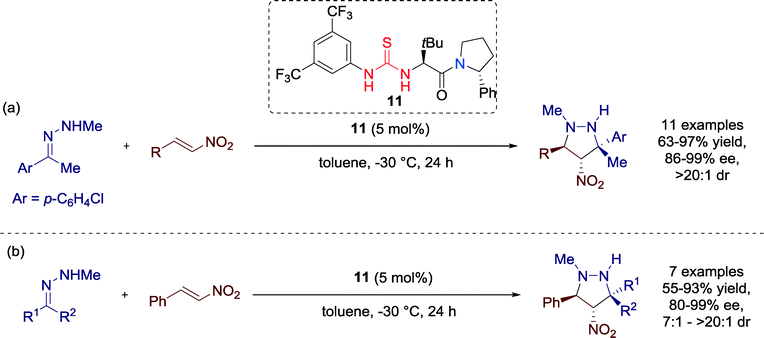 Asymmetric cycloaddition reactions catalyzed by bifunctional thiourea ...