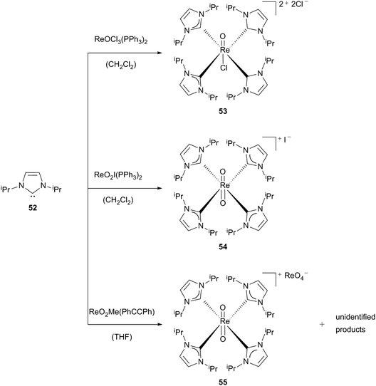 Cationic rhenium complexes ligated with N-heterocyclic carbenes – an ...