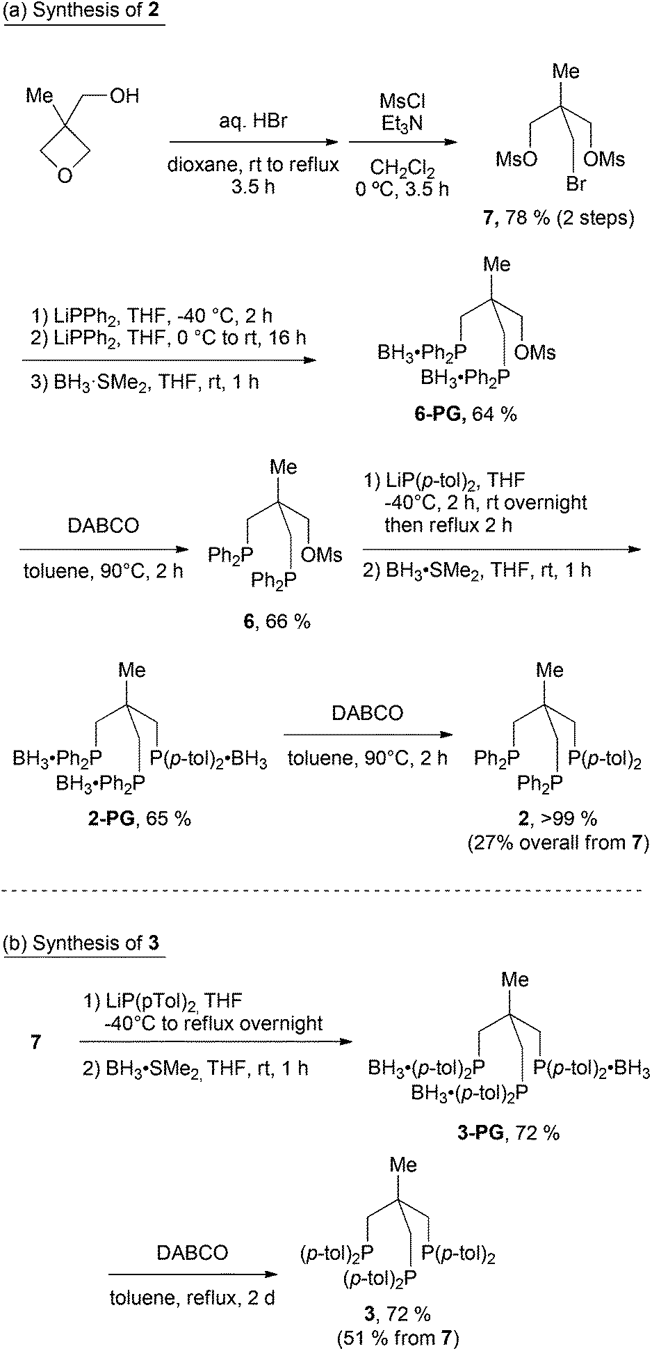 Triphos derivatives and diphosphines as ligands in the ruthenium ...