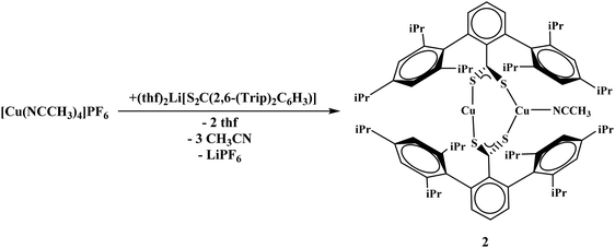 Copper( i ) clusters with bulky dithiocarboxylate, thiolate, and ...