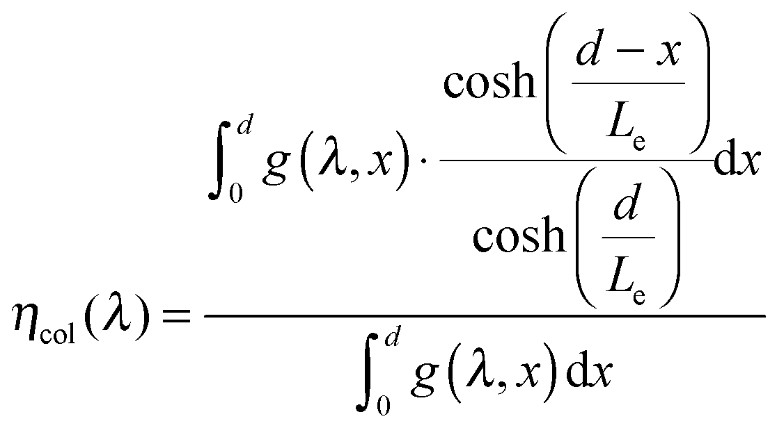 Maximized performance of dye solar cells on plastic: a combined ...