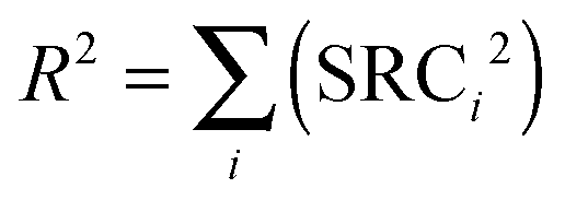 Likelihood of climate change pathways under uncertainty on fossil fuel ...