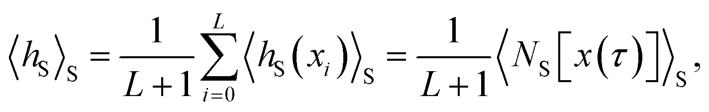 S-shooting: a Bennett–Chandler-like method for the computation of rate ...