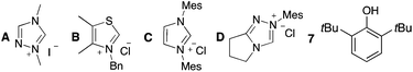 Attractive aerobic access to the α,β-unsaturated acyl azolium ...
