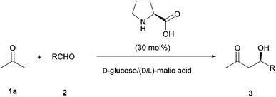 Bio-renewable enantioselective aldol reaction in natural deep eutectic ...