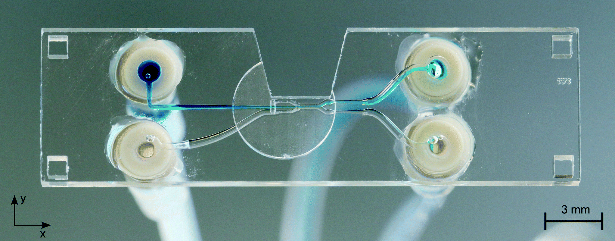 A microfluidic opto-caloric switch for sorting of particles by using 3D-hydrodynamic focusing ...