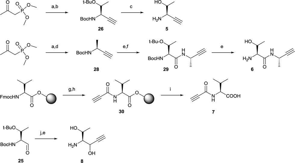 Design and synthesis of triazole-based peptidomimetics of a PSD-95 PDZ ...