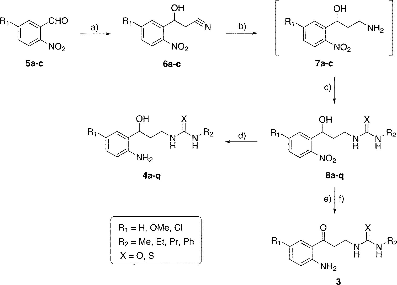 N , N ′-Disubstituted thiourea and urea derivatives: design, synthesis ...