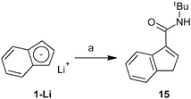 Novel indenyl ligands bearing electron-withdrawing functional groups ...