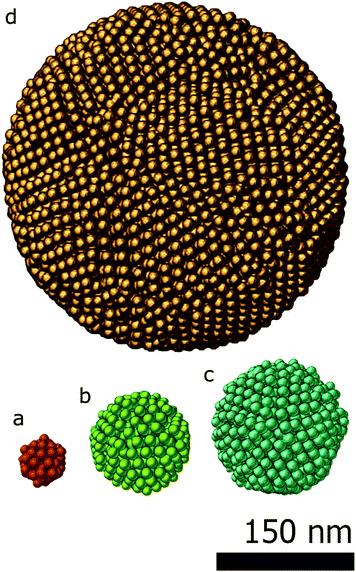 Quantitative 3D analysis of huge nanoparticle assemblies - Nanoscale ...