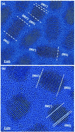 The effect of atomic disorder at the core–shell interface on stacking ...