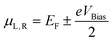 Mechanical properties and current-carrying capacity of Al reinforced ...