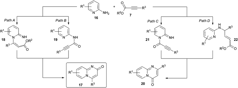 Concise synthesis of rare pyrido[1,2- a ]pyrimidin-2-ones and related ...